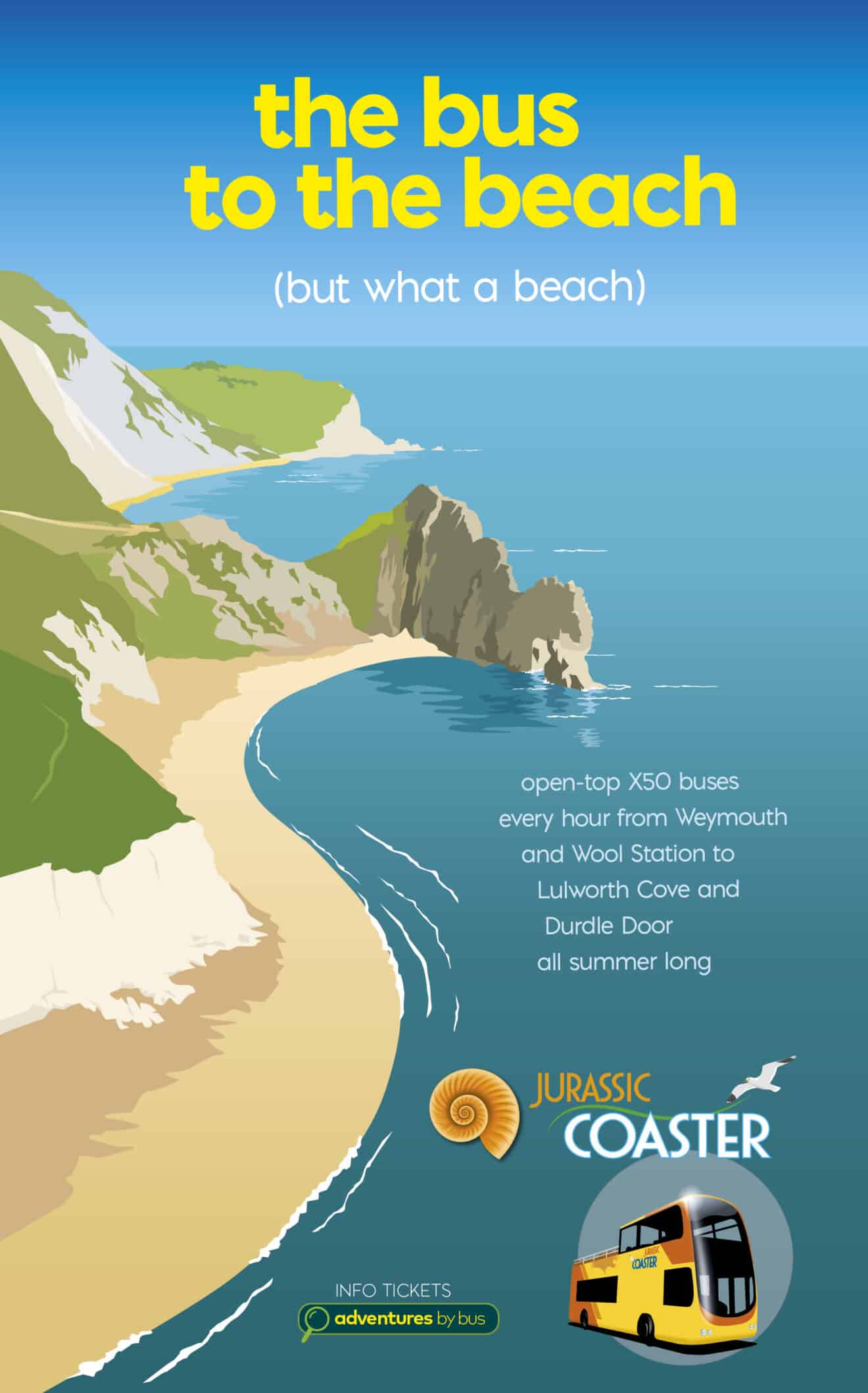 Purbeck Community Rail Partnership (PCRP) - Wool Railway Station